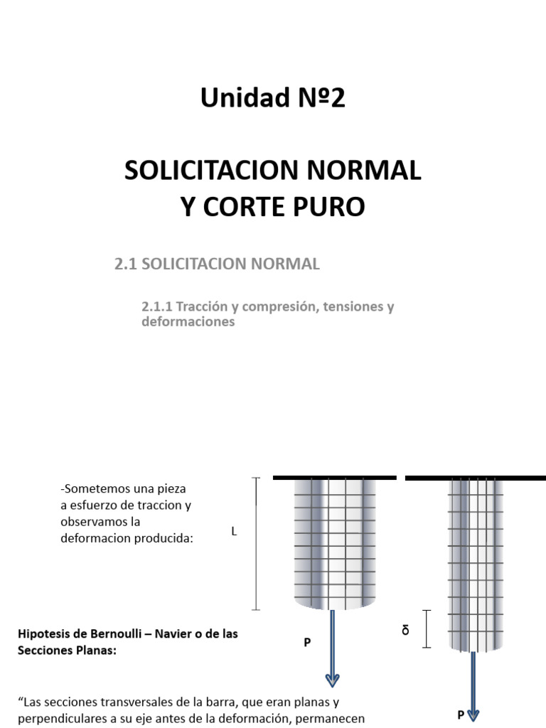 Capítulo 2 Estab II Año 2011 1ra Parte Baron.ppt | PDF | Deformación ...