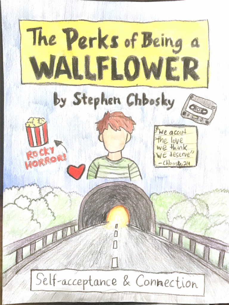 Perks Book Cover Creative Task 2025-2026 (20 Dec 2025 at 23:16) | PDF