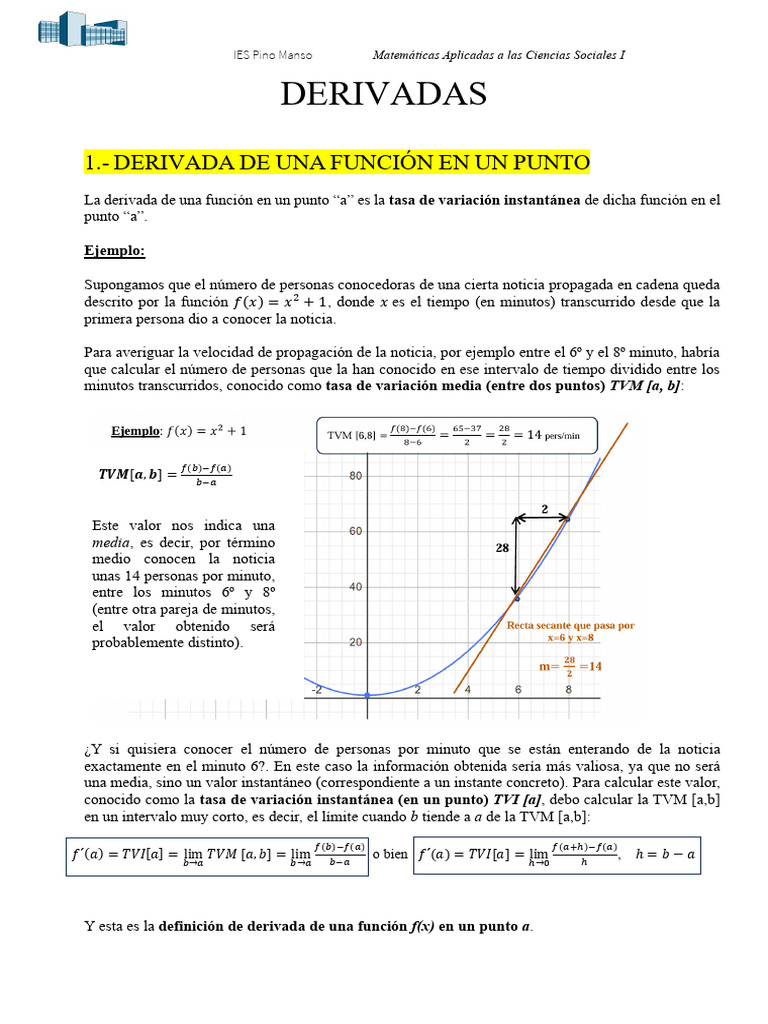 derivadas SA25 | PDF | Derivado | Función (Matemáticas)