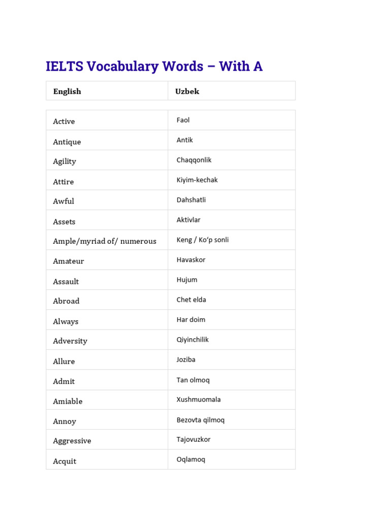 IELTS Vocabulary Words List in English-Uzbek | PDF
