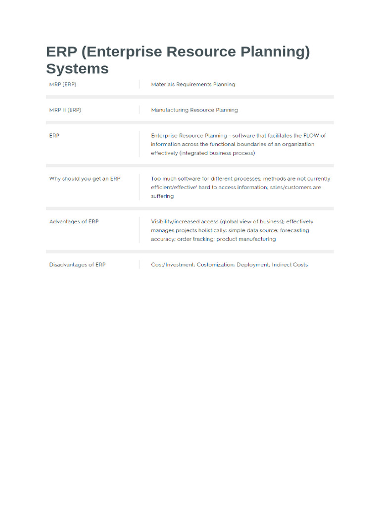 ERP (Enterprise Resource Planning) Systems | PDF