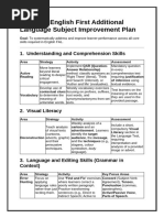Grade 10 English FAL Lesson Plans 2025 | PDF | English Language | Verb