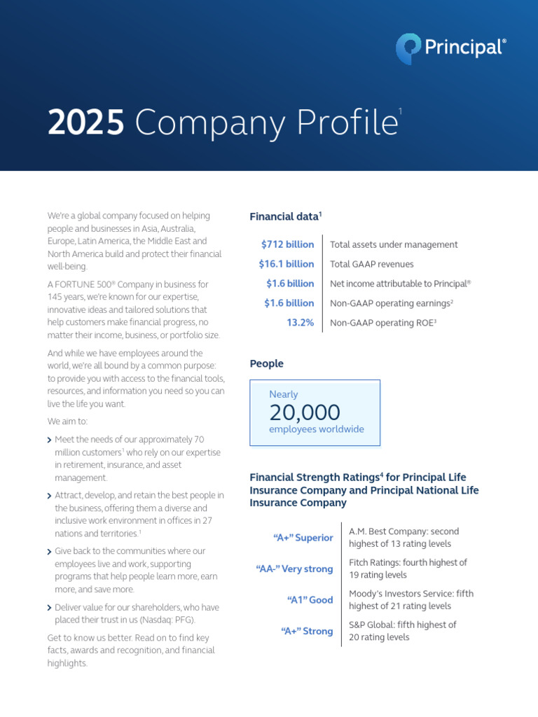 Principal PDF (1) | PDF | Stocks | Insurance