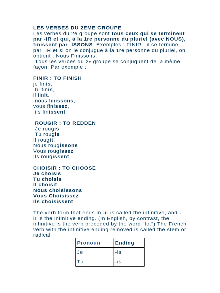 Conjugaison des verbes du 2e groupe | PDF