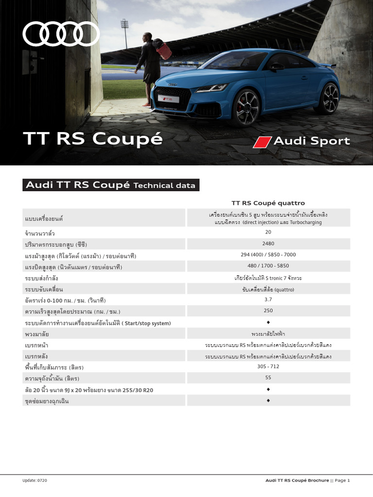 Audi Models TTRS WebBrochure July2020 HR | PDF