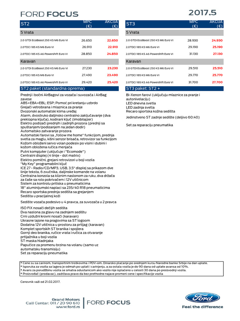 Focus St Cenovnik | PDF