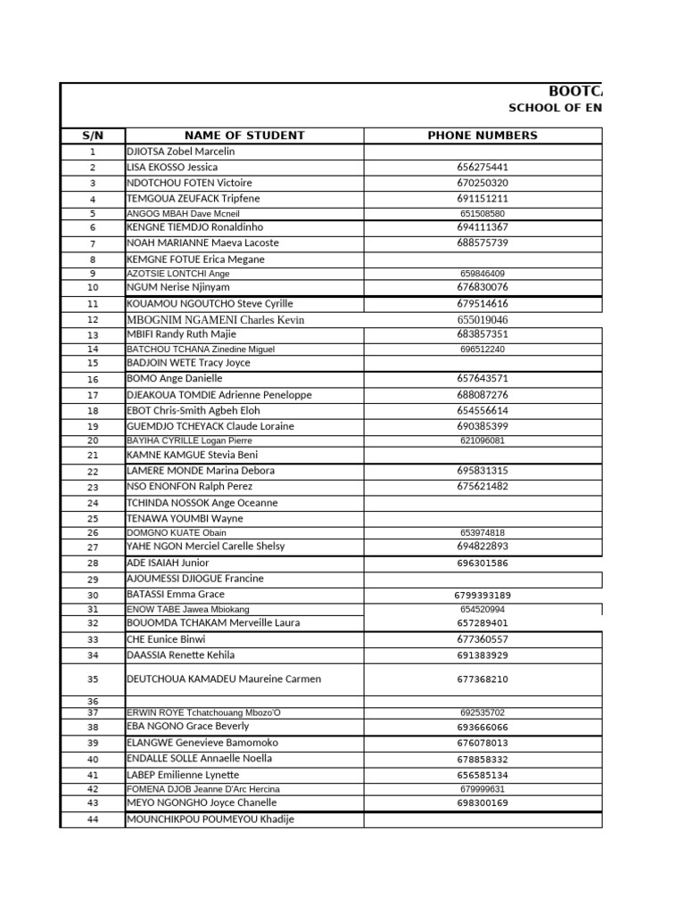 Bootcamp Groupings 2025-2026 Seas to Students(1) | PDF