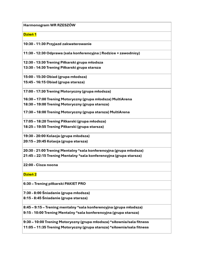 Harmonogram Wr Sport Rzeszów | PDF