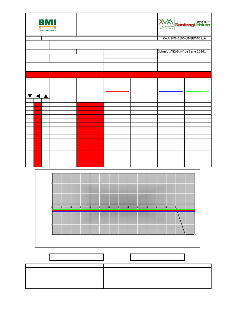 BMI-0100-LB-EEC-001_A | PDF
