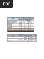 ACAD-TRAZO_KM2+00@KM5+00__(Reclasf. talud)_r0 | PDF