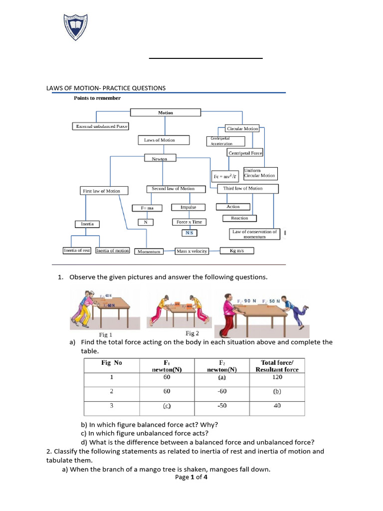 9 Kb-laws of Motion- Worksheet | PDF | Force | Momentum