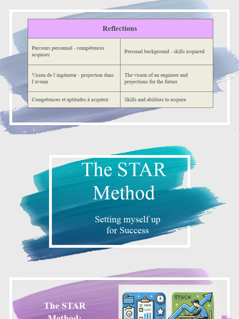 NewMAP 2A STAR Method | PDF | Competence (Human Resources ...