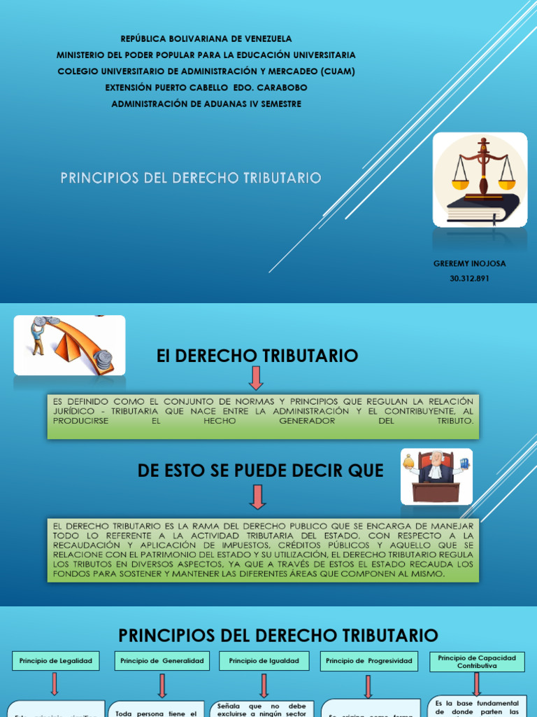 Mapa Conceptual Principios Del Derecho Tributario Greremy Inojosa | PDF | Impuestos | Gobierno