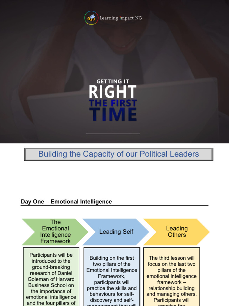 Getting It Right the First Time | PDF | Intelligence | Emotional ...