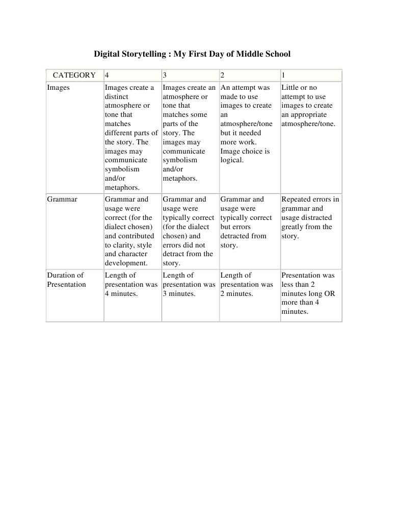 Digital Storytelling Rubric Guide | PDF | Symbols | Cognition