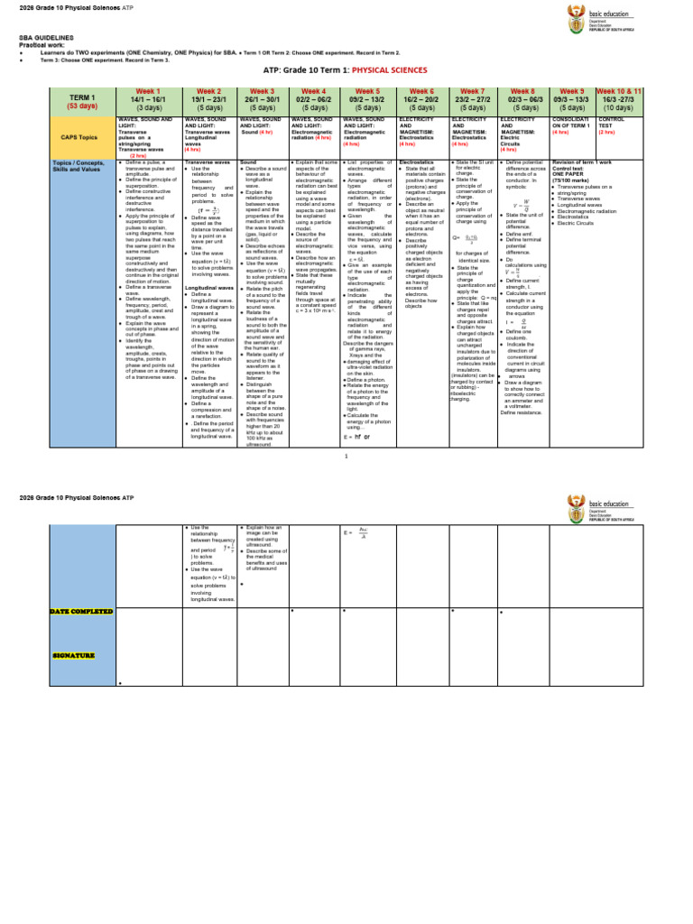 2026 Grade 10 Physical Sciences Atp Pdf Waves Ion
