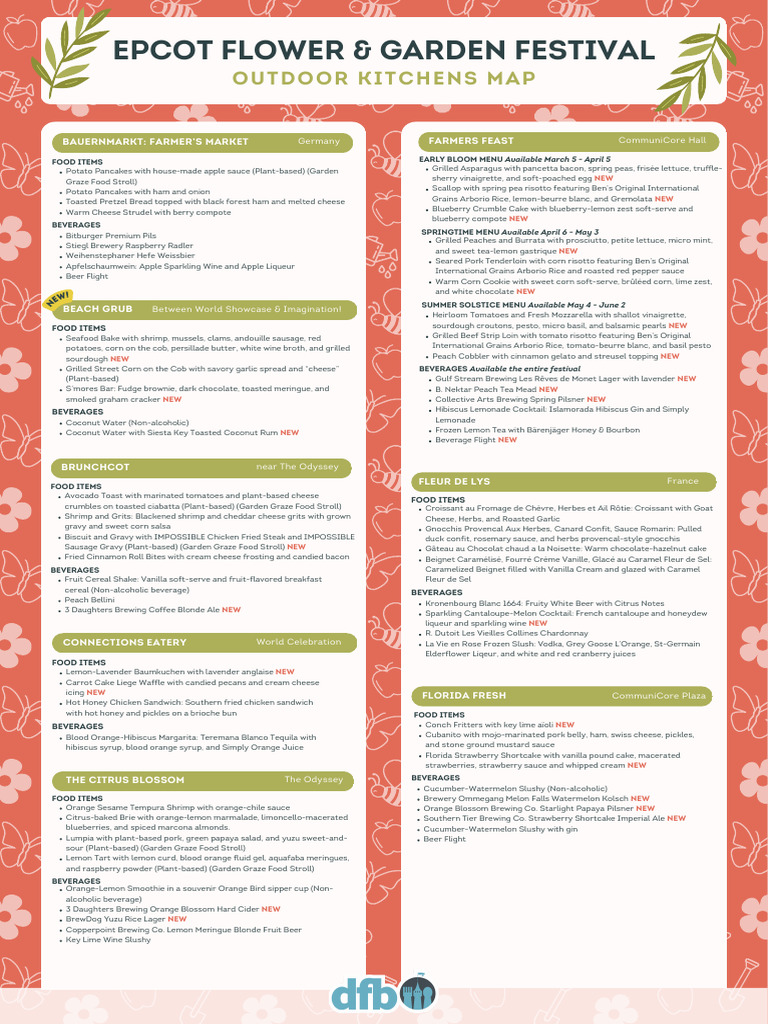 DFB Flower Garden Menu Map v25.5 | PDF | Drink | Cuisine