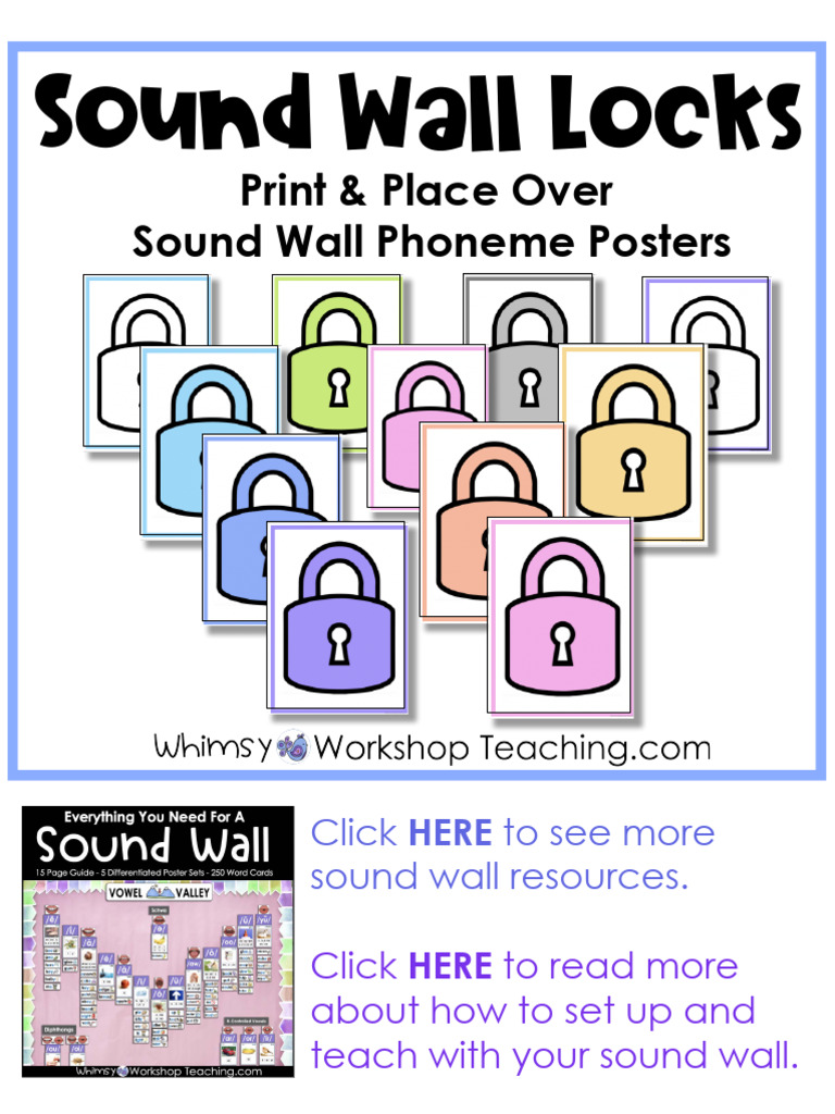 Sound Wall Phoneme Posters Guide | PDF