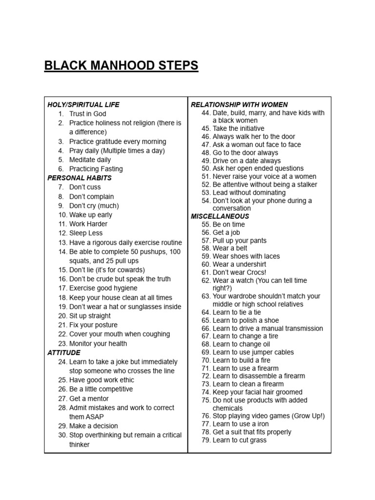 Black Manhood Steps | PDF