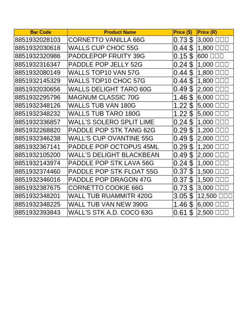 Ice Cream and Snack Price List | PDF