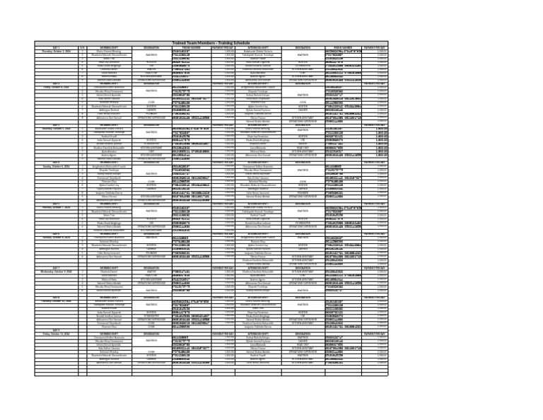 Revised Training Schedule for Yaba | PDF