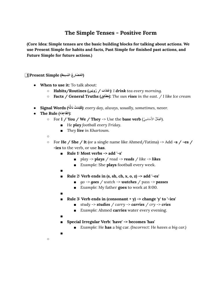 The Simple Tenses (Positive Form Only) | PDF | Grammatical Tense ...