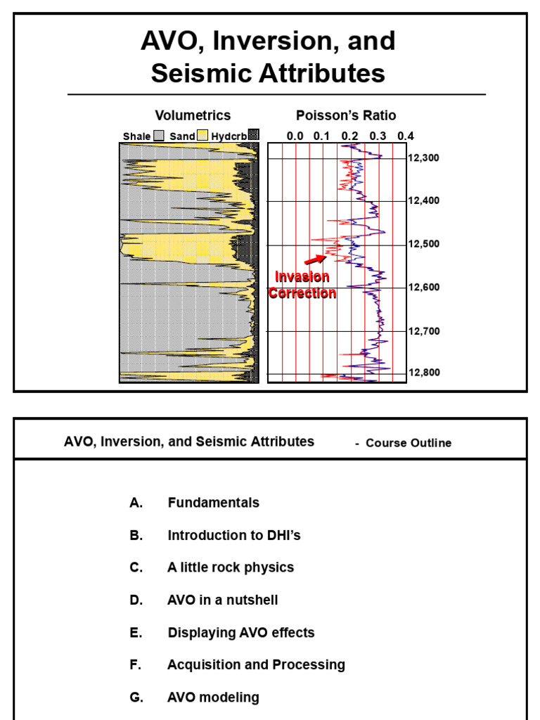 AVO and Seismic Attributes Overview | PDF | Seismology | Applied And ...
