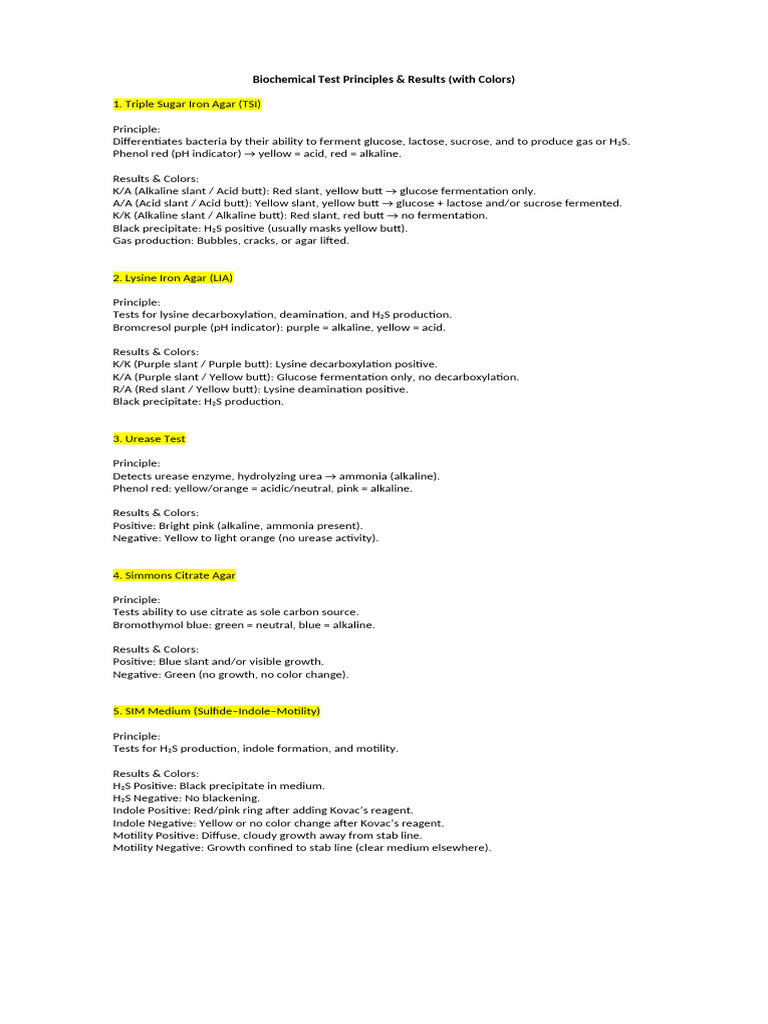 Biochemical Tests: Principles & Color Results | PDF