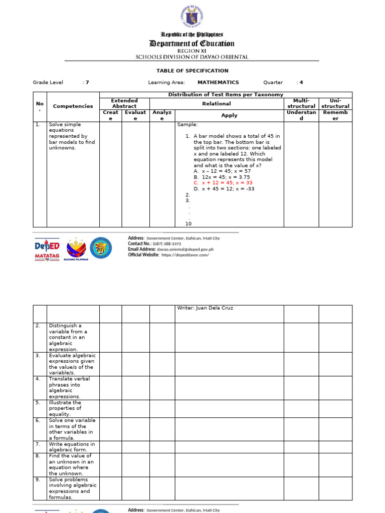 Test-Blueprint G7 Math | PDF | Equations | Variable (Mathematics)