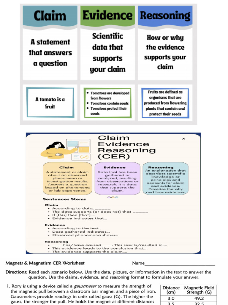 Ayla Joseph - 1_9-CER-Science (2) | PDF