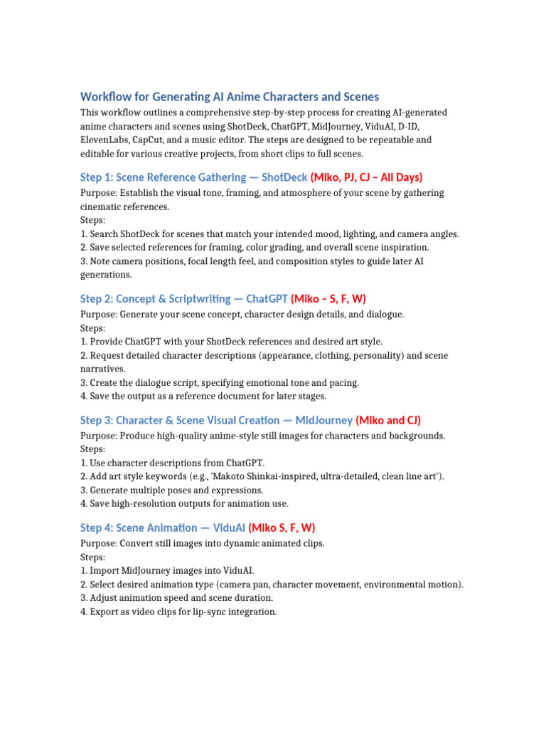 AI Anime Workflow | PDF