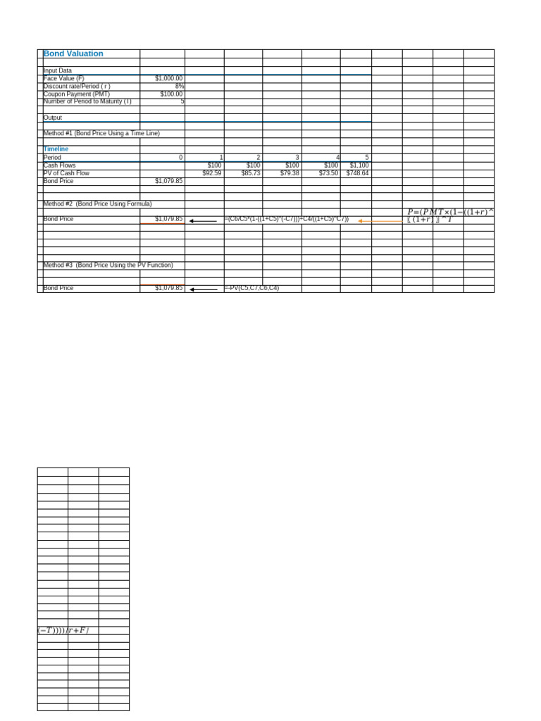 Comprehensive Bond Valuation Guide | PDF | Bonds (Finance) | Valuation ...