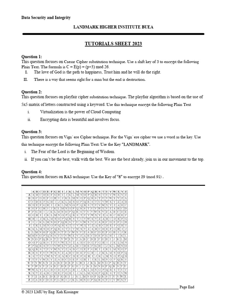 Data Security and Integrity Tutorials | PDF