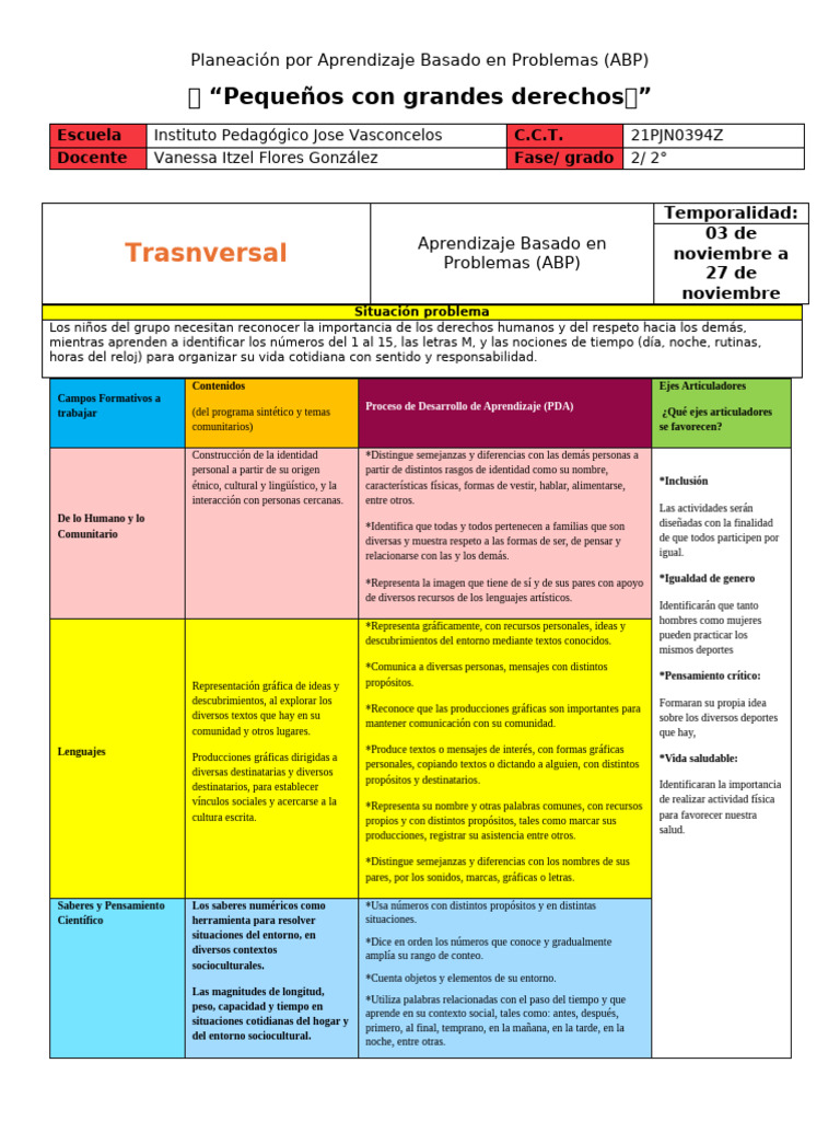 Planeación NOVIEMBRE- 2025 | PDF | Aprendizaje | Pensamiento