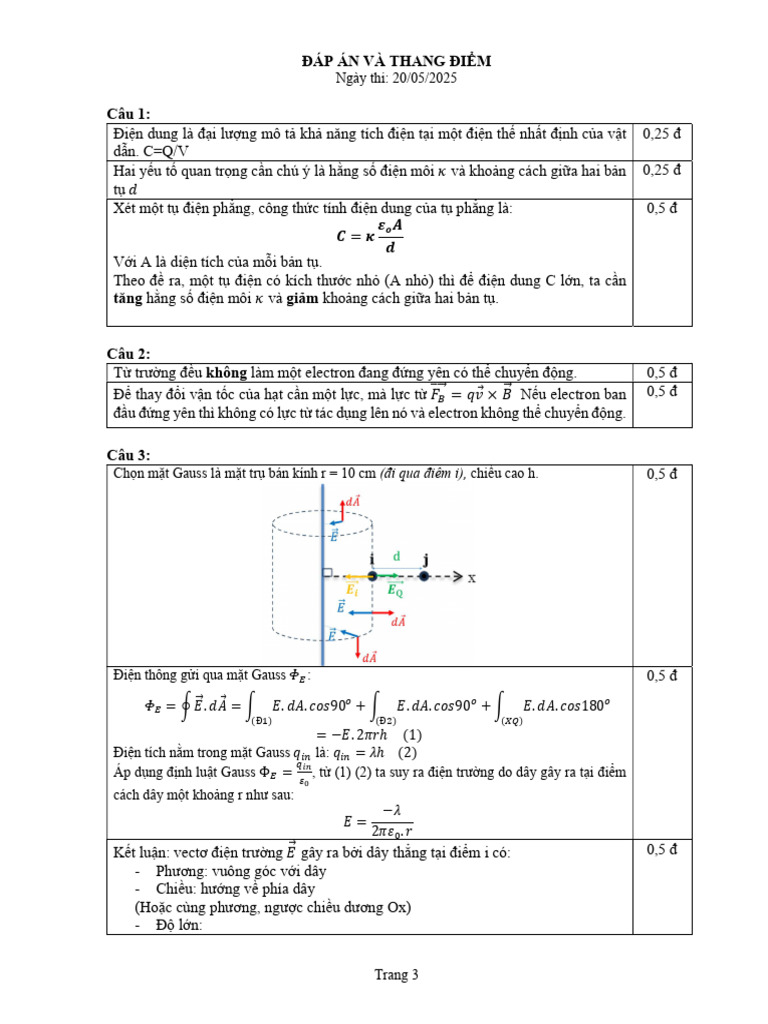 Vật Lý 2_HK2_2024-2025 Đáp Án - Sáng | PDF
