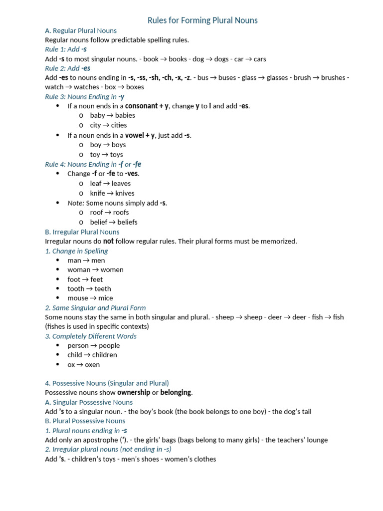 Rules for Forming Plural Nouns | PDF | Plural | Noun