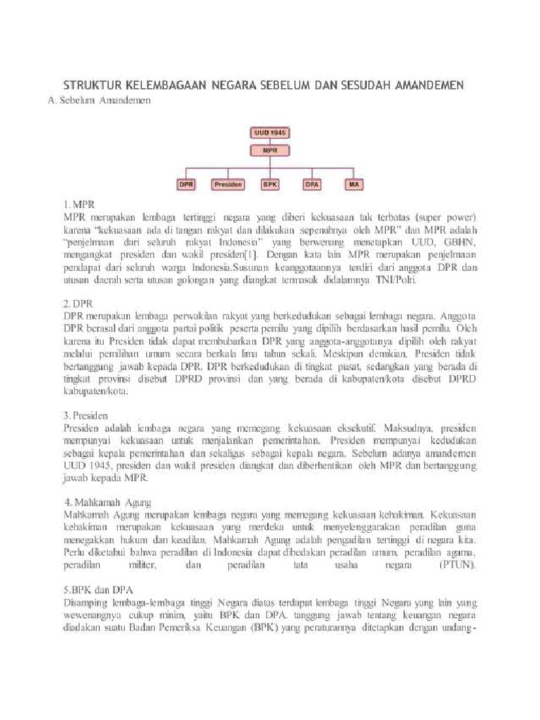 STRUKTUR LEMBAGA NEGARA | PDF