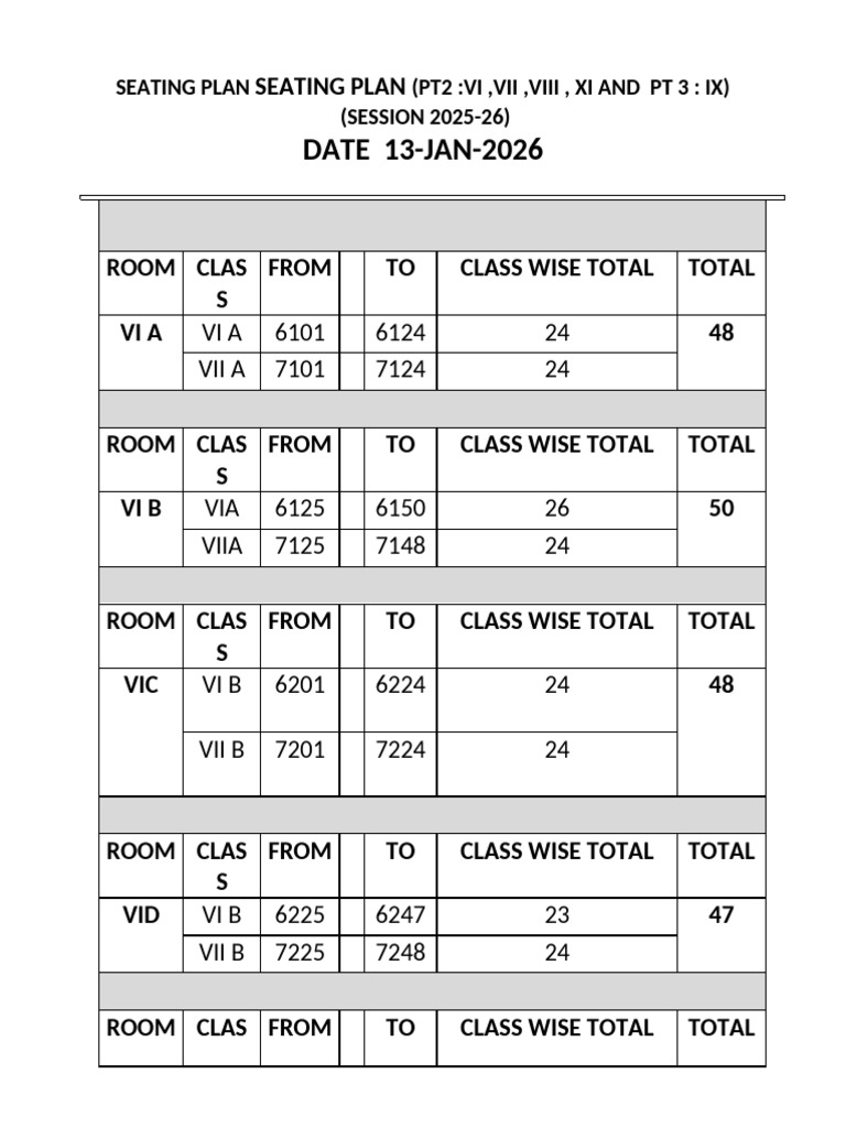13 Jan Pt Vi to Xi Seating Plan | PDF