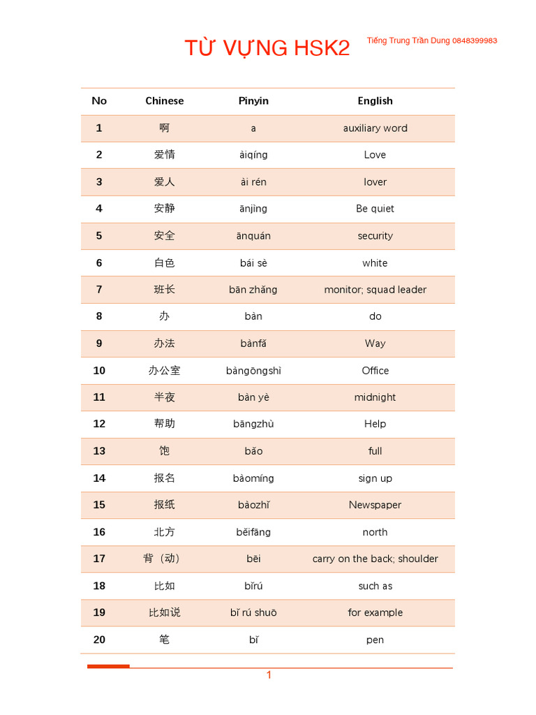 New Hsk 2 Pdf China World Politics