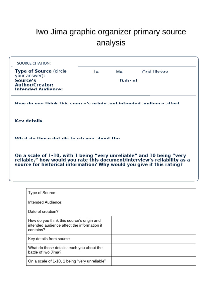 Iwo Jima Graphic Organizer Primary Source Analysis | PDF