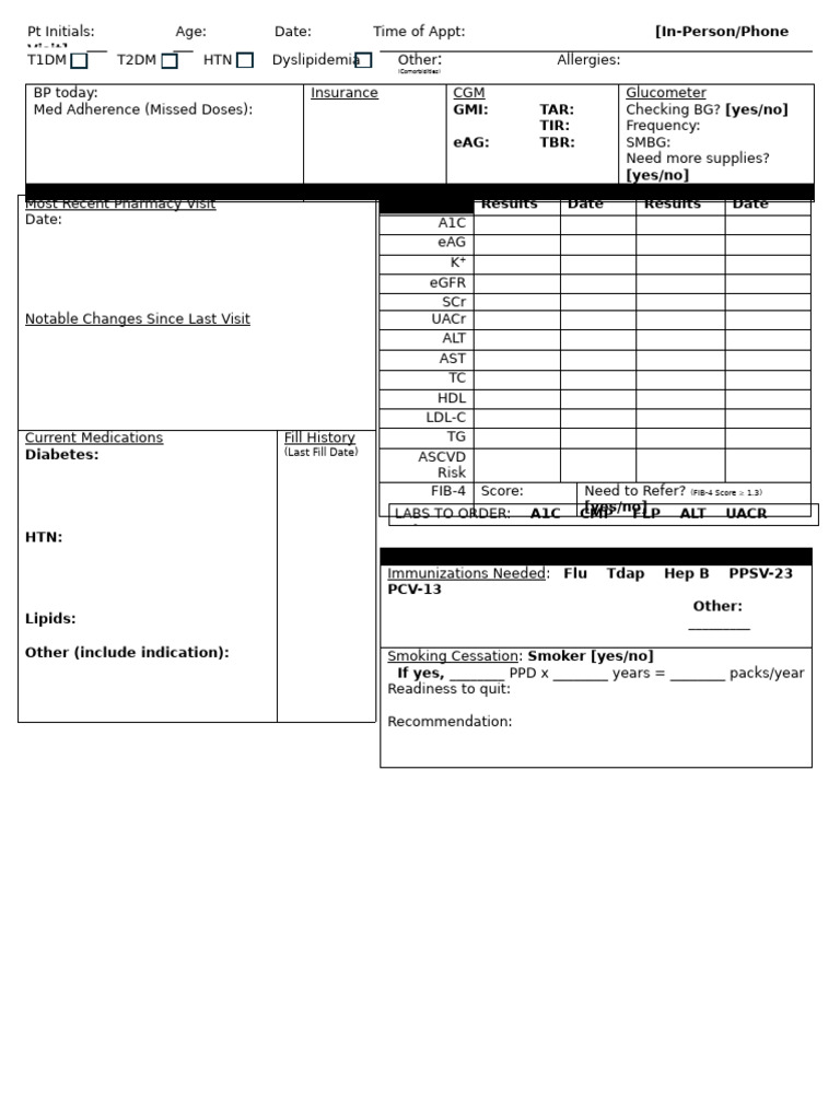 New Monitoring Form Block 2 | PDF | Endocrine Pancreas | Diseases And ...