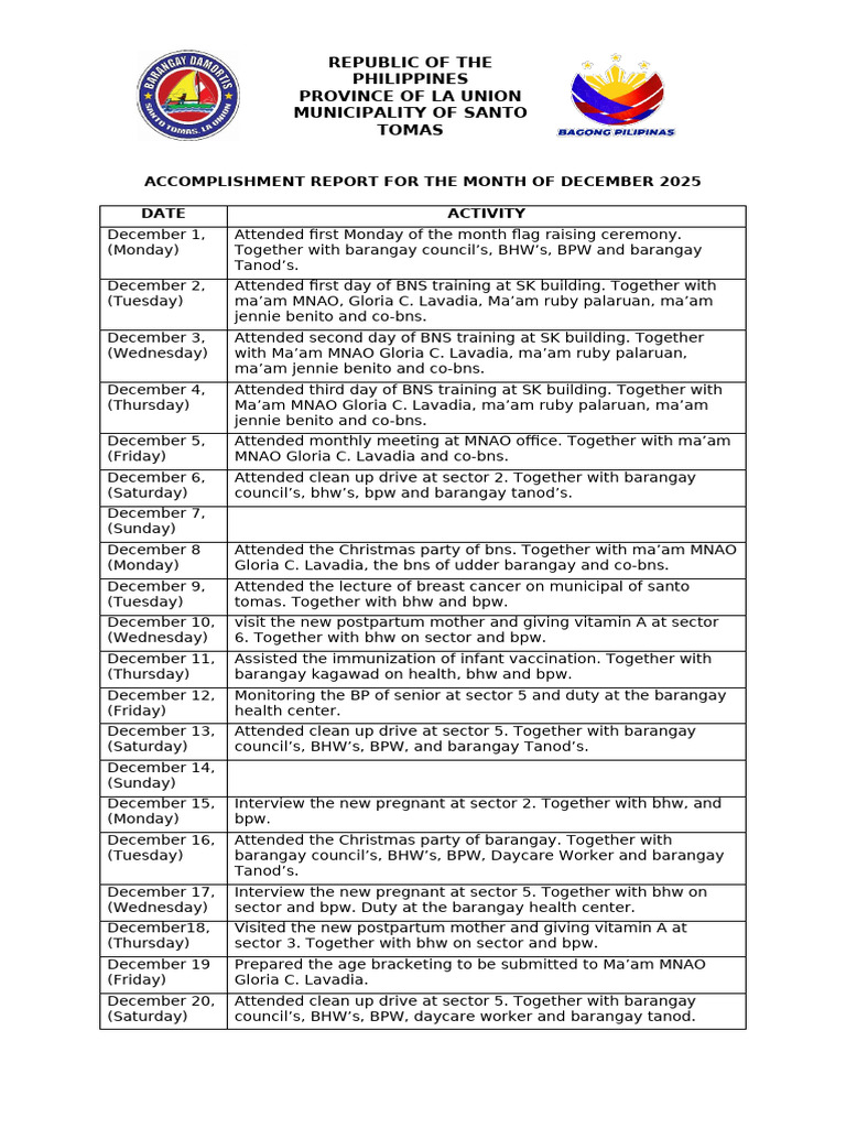 Accomplishment Report of BNS | PDF