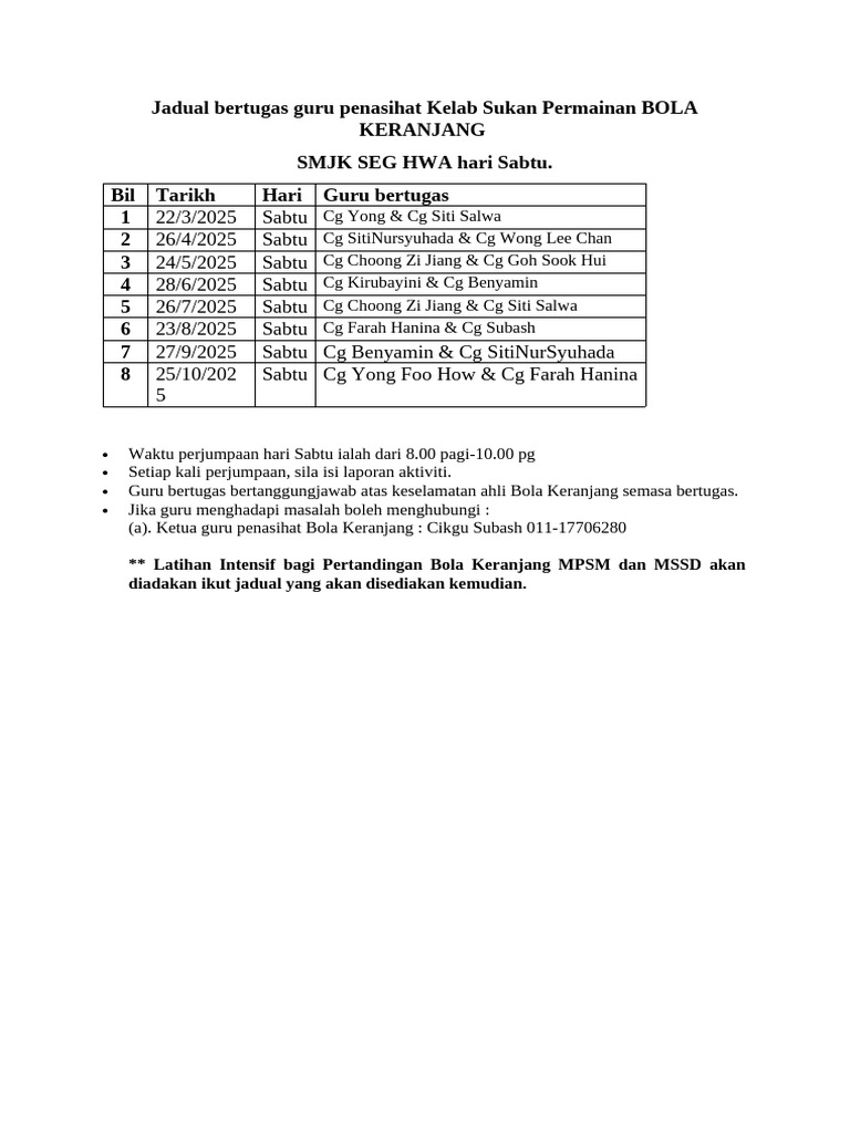 Jadual Bertugas Guru Penasihat Kelab Sukan Permainan BOLA KERANJANG | PDF