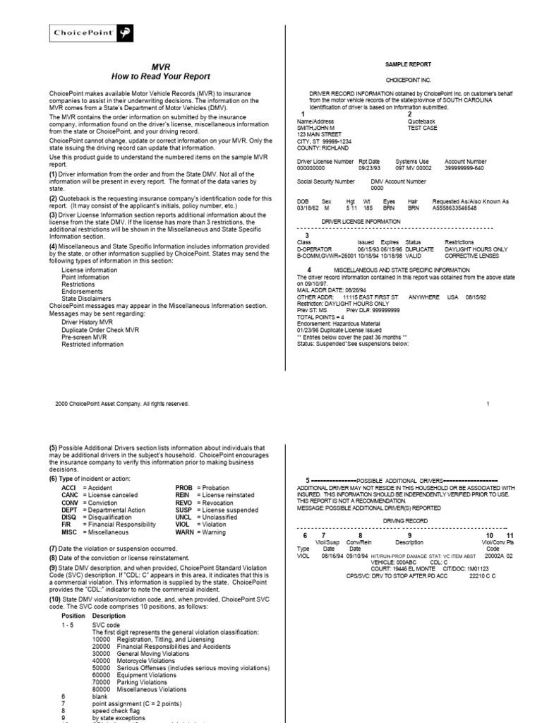 Sample MVR | PDF | Department Of Motor Vehicles | Driver's License