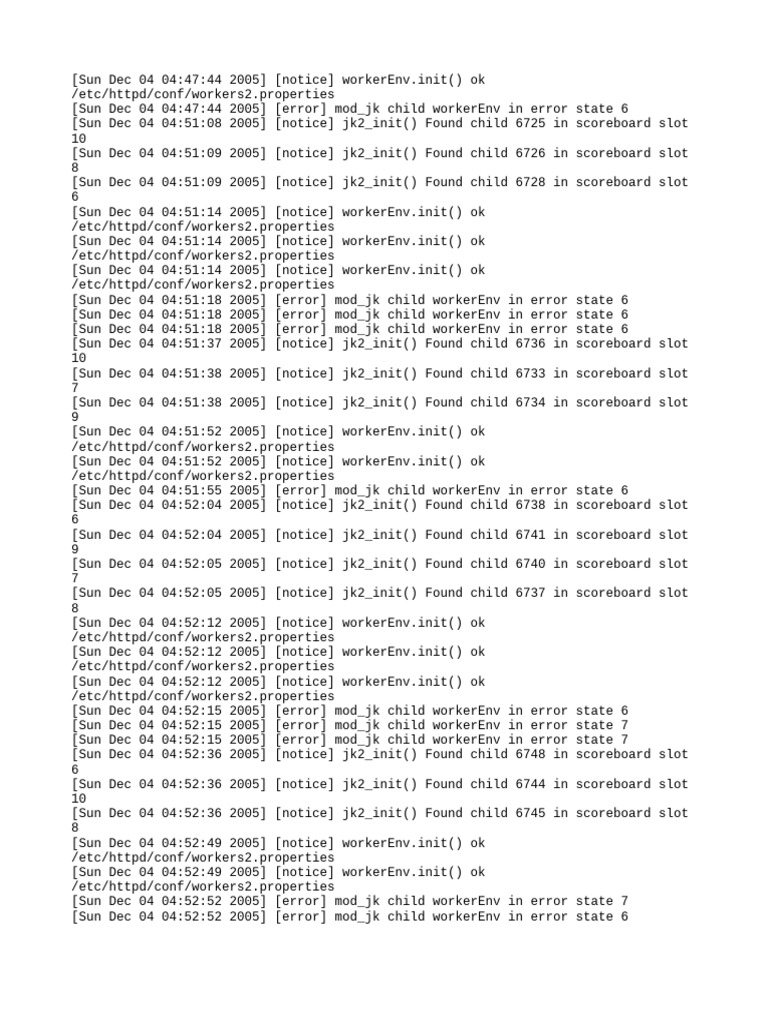 system_log | PDF | World Wide Web | Internet & Web