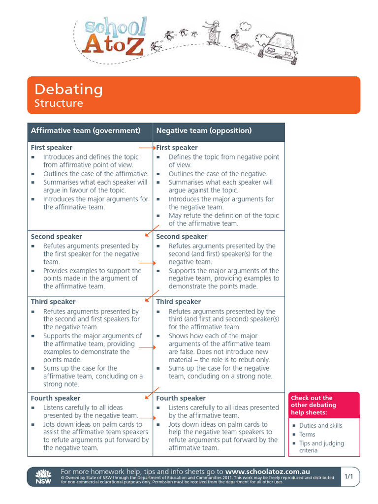 Debating Structure and Roles Explained | PDF | Human Communication