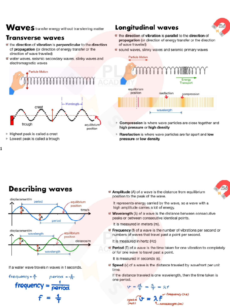 waves power point | PDF