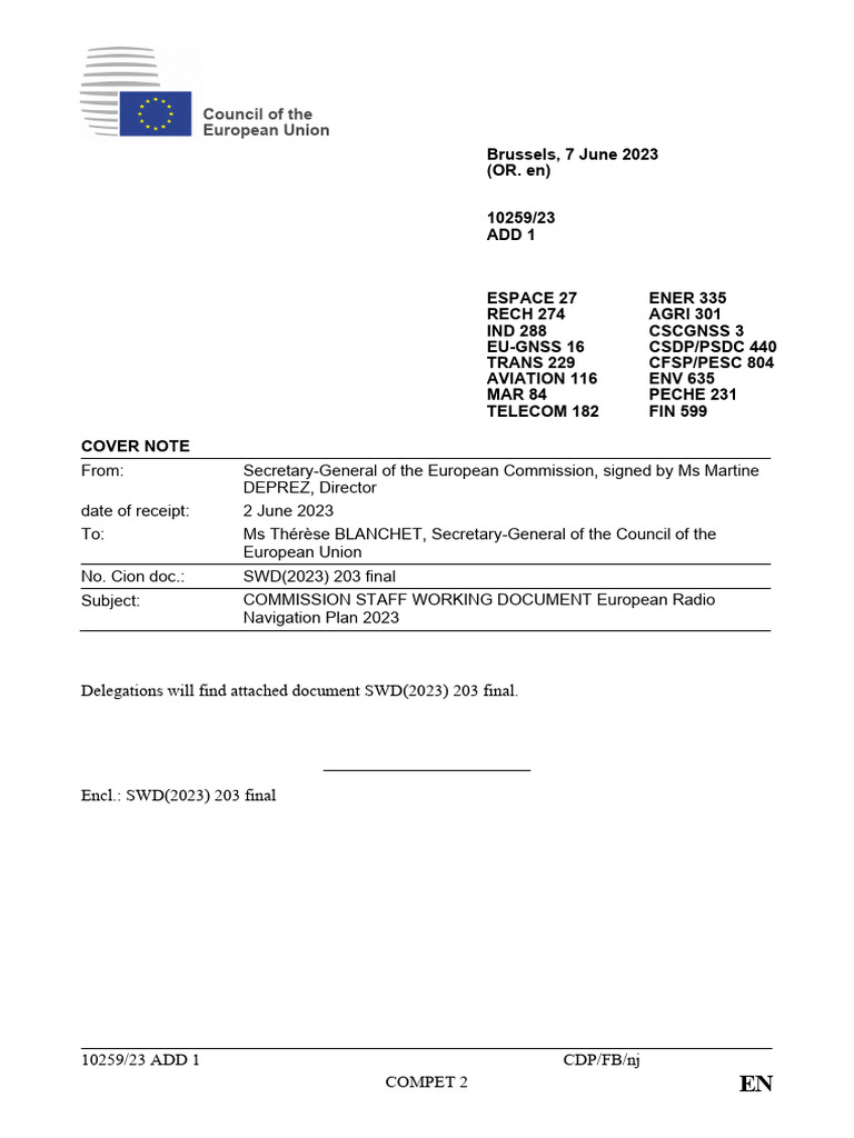 All Method of Navigation_2023 | PDF | Global Positioning System | Outer ...