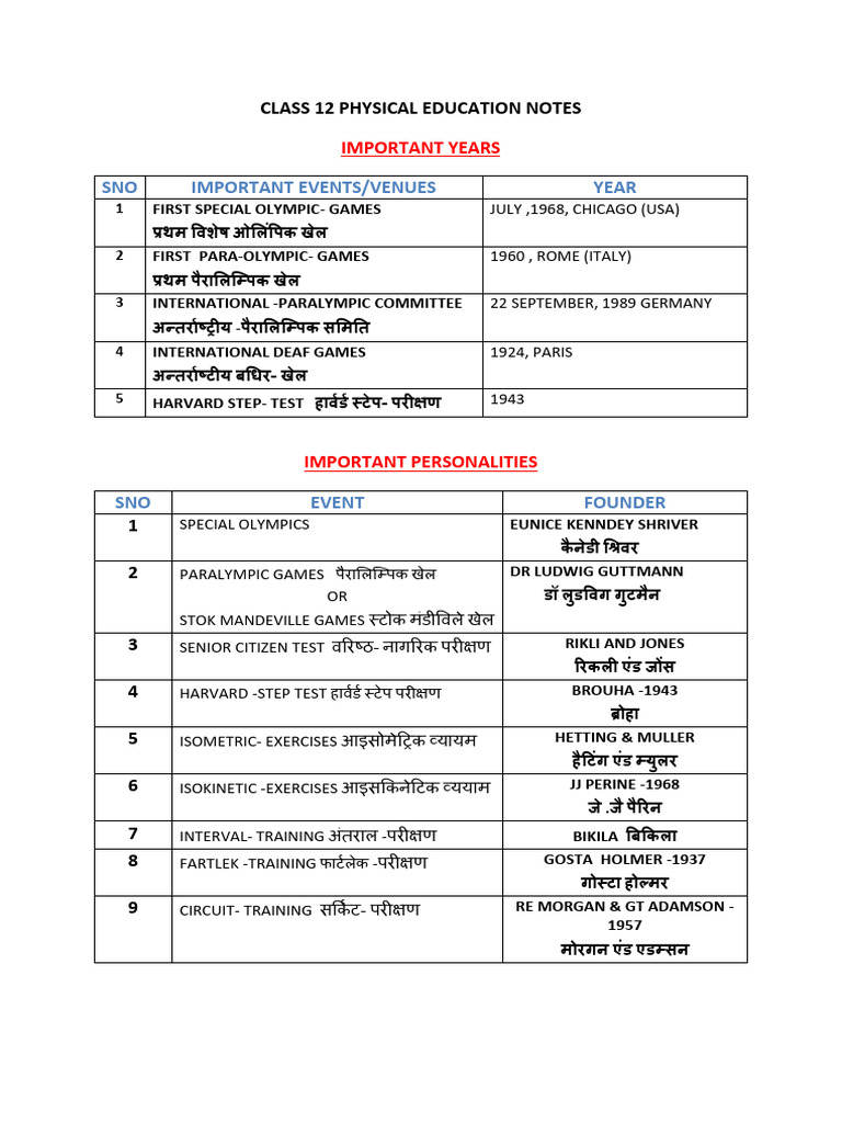 PE NOTES | PDF