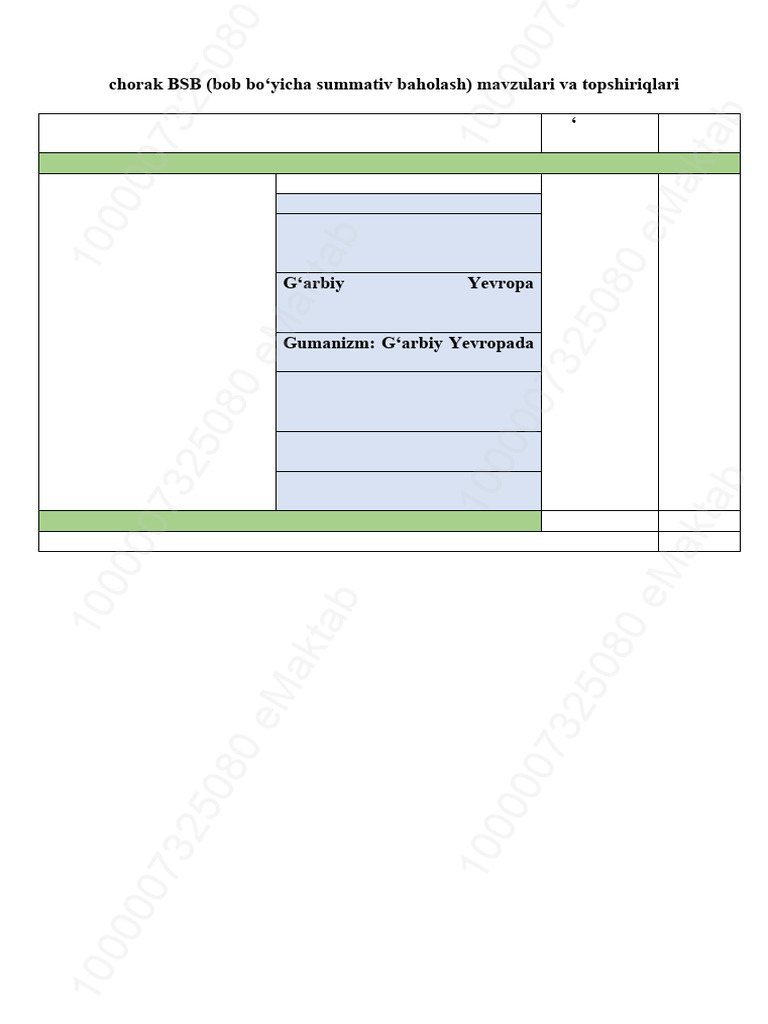 9-Sinf. Jahon Tarixi. BSB -1 | PDF